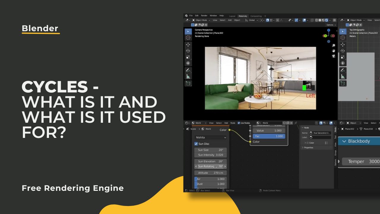ᐈ Cycles - What is it and what is it used for? ️ CGwisdom.com blog