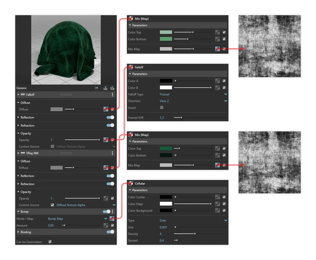 ᐈ How to Create Velvet Material in SketchUp and V-Ray? Tutorial ️ ...