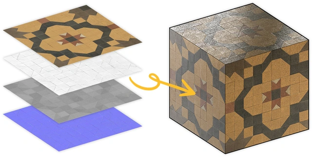 ᐈ Inteligencia artificial y SketchUp - generación de mapas PBR y ...